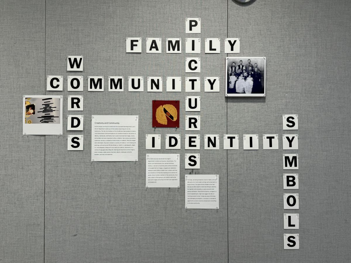 Creativity and Community | Roar Article