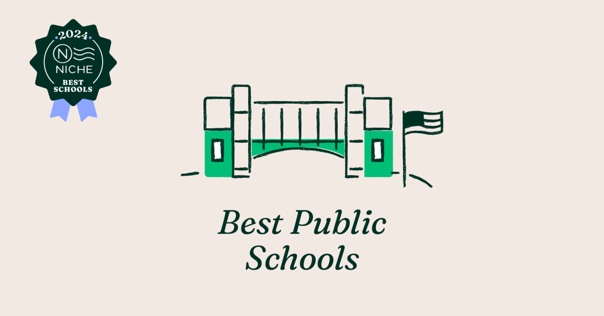 Tabb Middle School is the #1 Best School in Hampton Roads! | Post Details