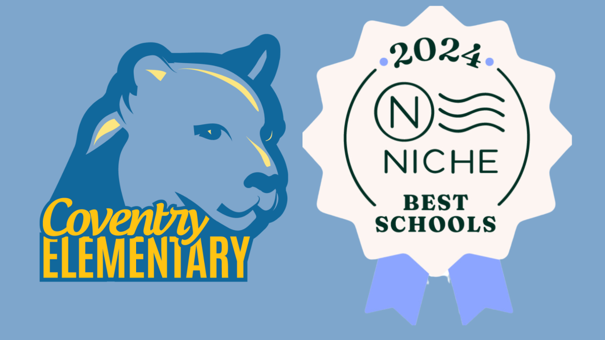 Niche Ratings for Schools and Teachers | Post Details