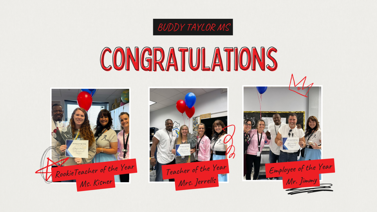 Congratulations! | Details