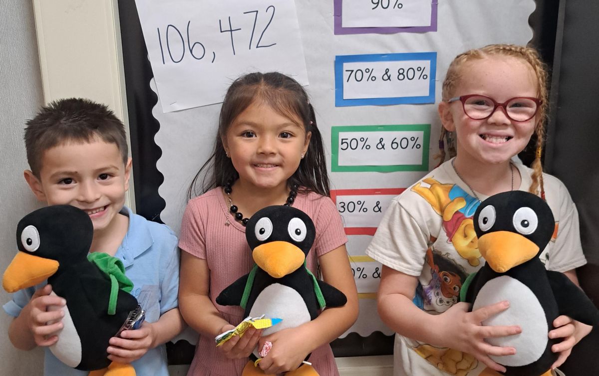 Scholars beat 100,000 math puzzles goal in ST Math | Details ...