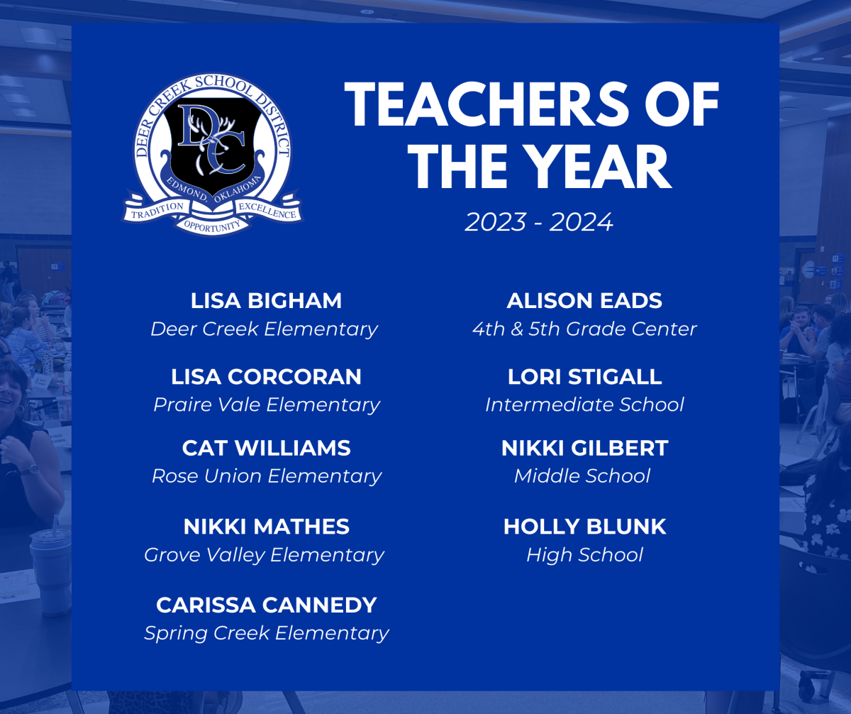 2023-2024 Teachers of the Year | News Post Page