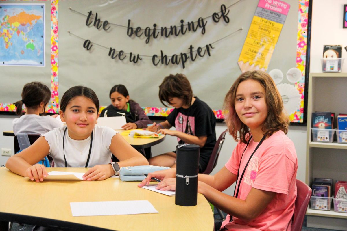 Expanding Learning Opportunities for Intermediate Students | Stream Details