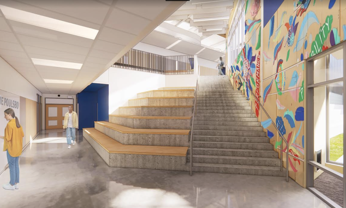 Capital Projects Update - Fall 2023 | Capital Projects Details