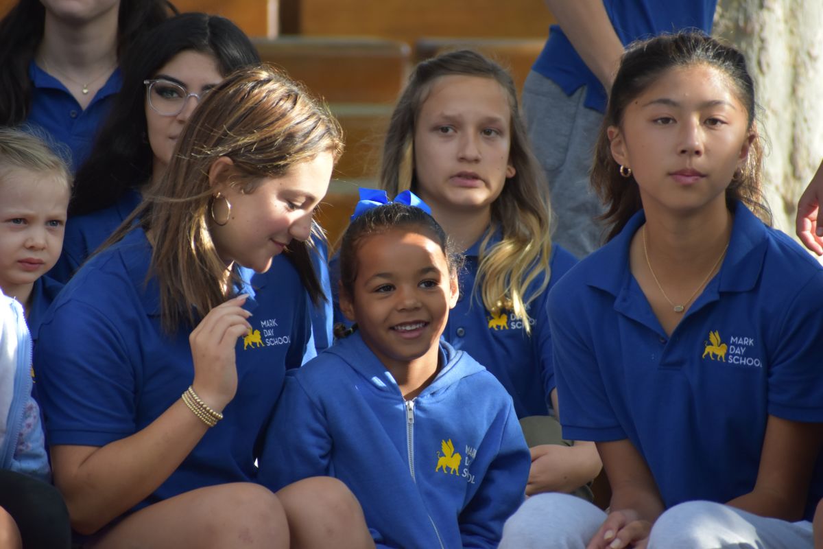 8th Grade Student Leadership Skills at Mark Day School | Default Board ...