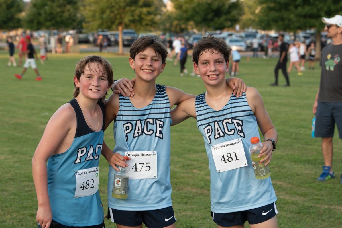 Middle School Start Dates: Fall 2024 Sports | KnightLights