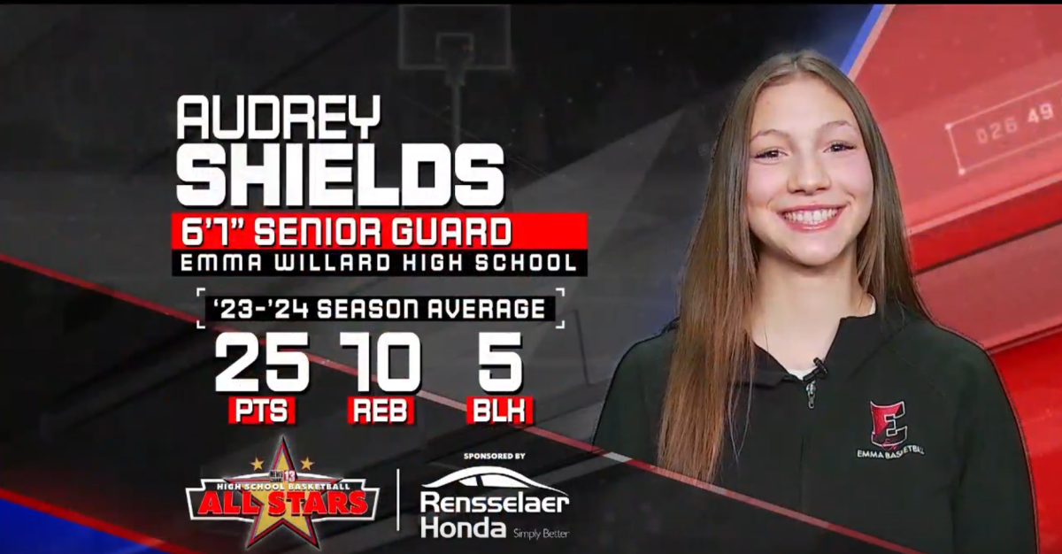 Basketball All-Star Team | News Details