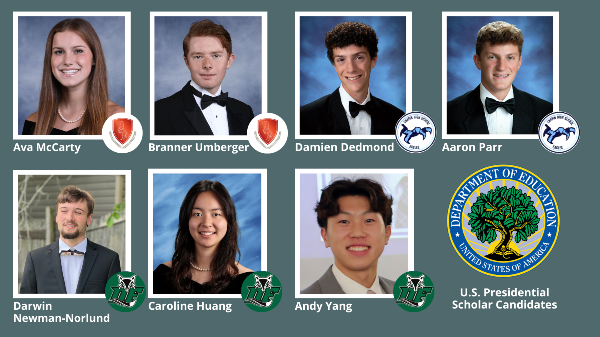 7 School District Five students named candidates in the 2024 U.S ...
