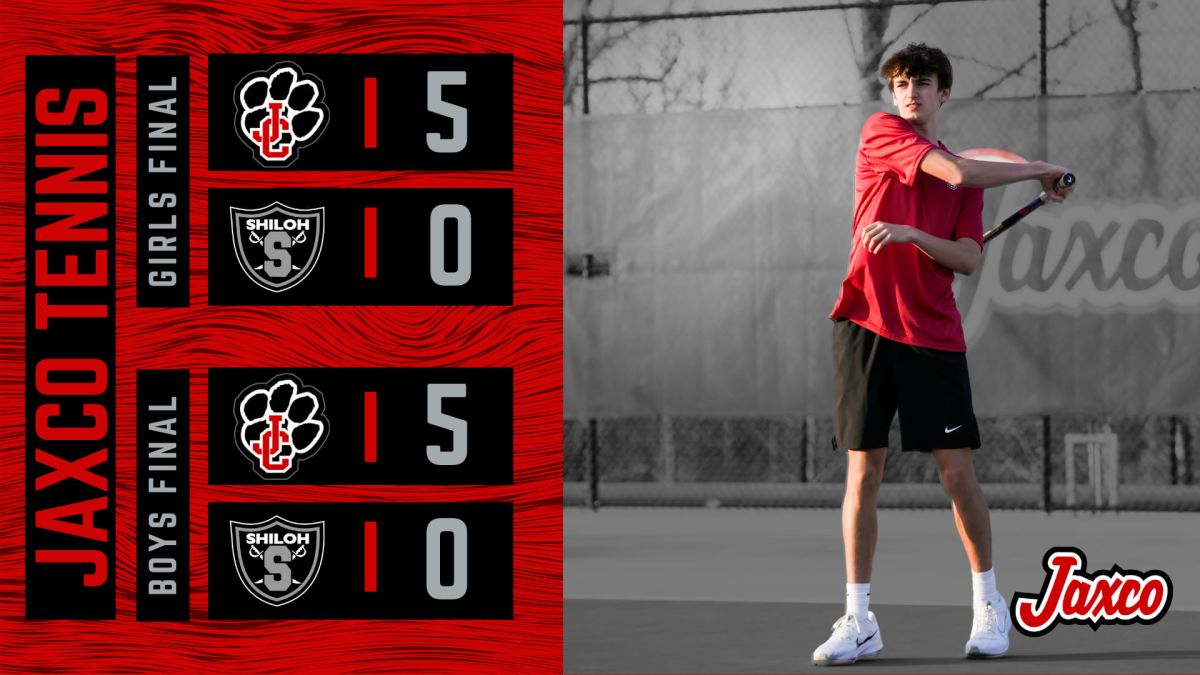 Girls, Boys Tennis Sweeps Shiloh | jcathletics posts