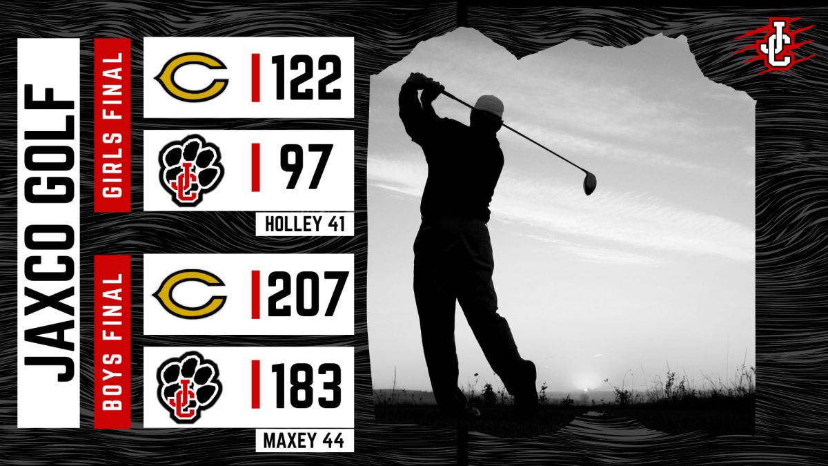 Golf Sweeps Commerce | jcathletics posts