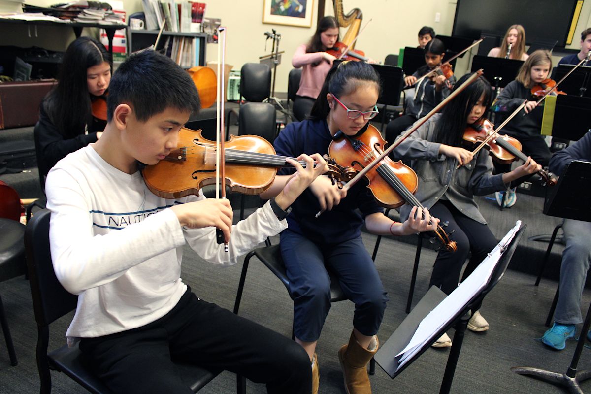 Show Your Work: Students Learn Musicianship in Middle School Orchestra ...