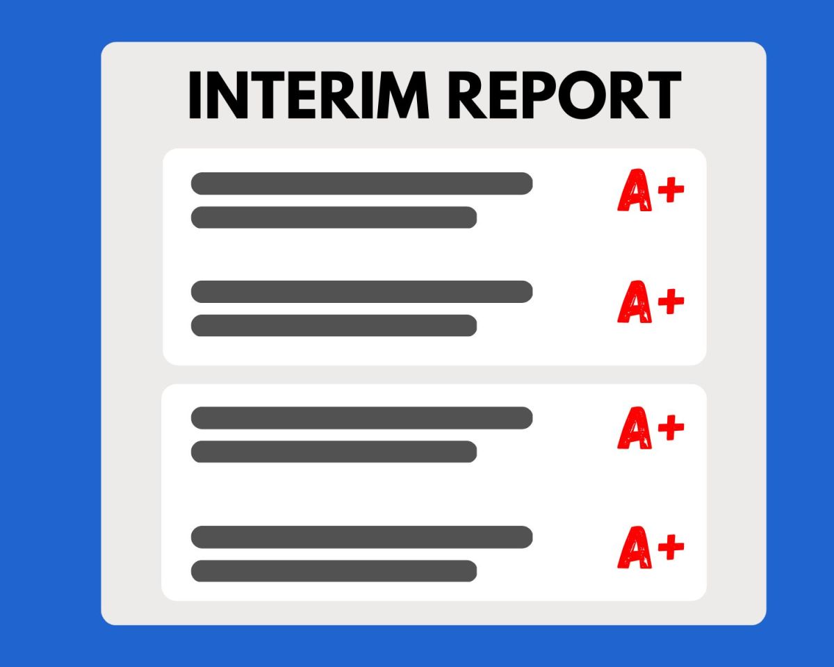 Marking Period 3 Interim Reports Now Available! | District News Details