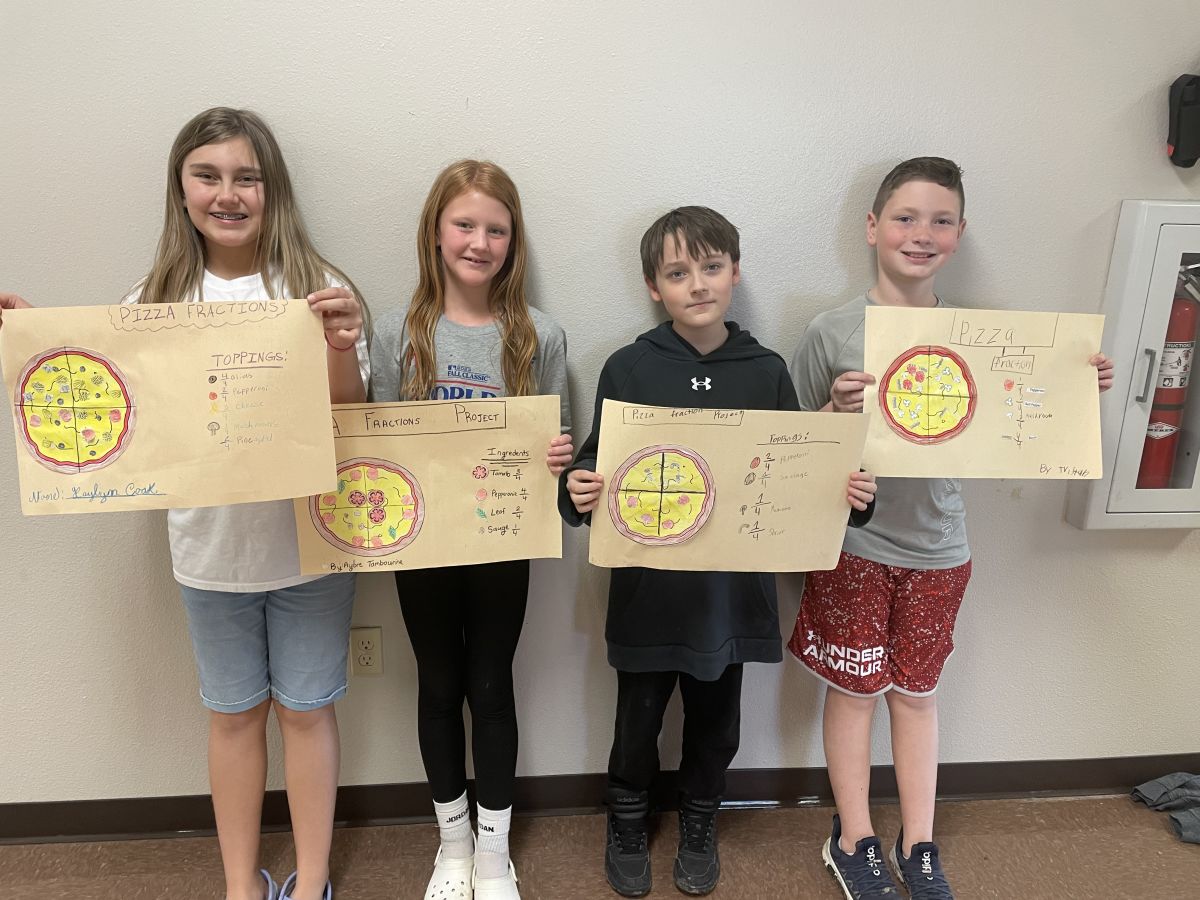 Pizza Fractions Project | Post Details