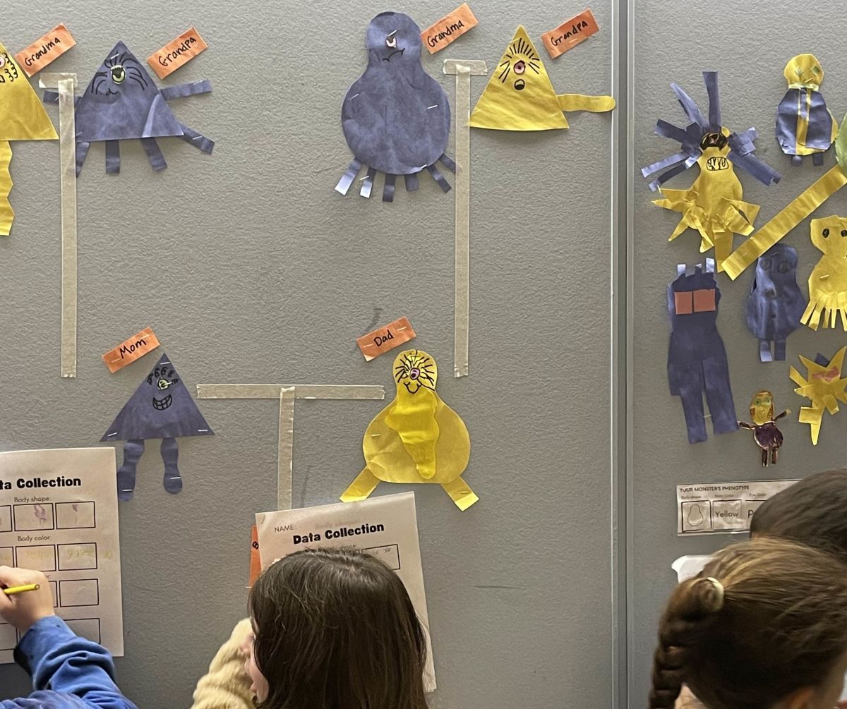 Third Graders Learn Genetics and Design Unique Monsters | Ramaz News ...