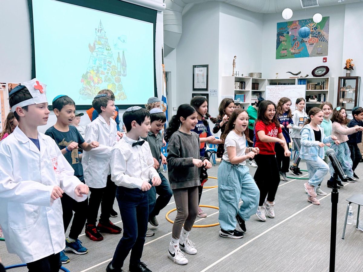 An In-Depth Recap of the Grade 3 Human Body Unit | Inside the Classroom ...