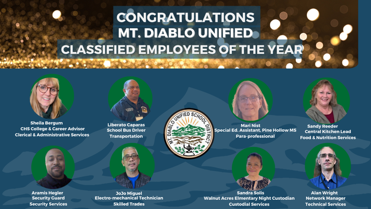 Congratulations to MDUSD's eight District Classified Employees of the ...