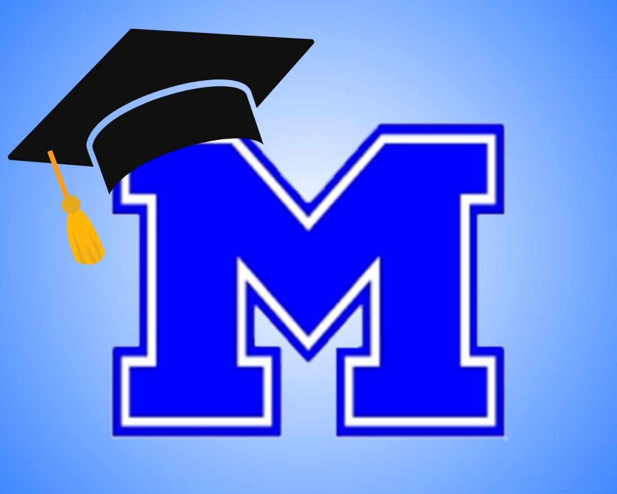 Graduation Event Timeline | District News Details