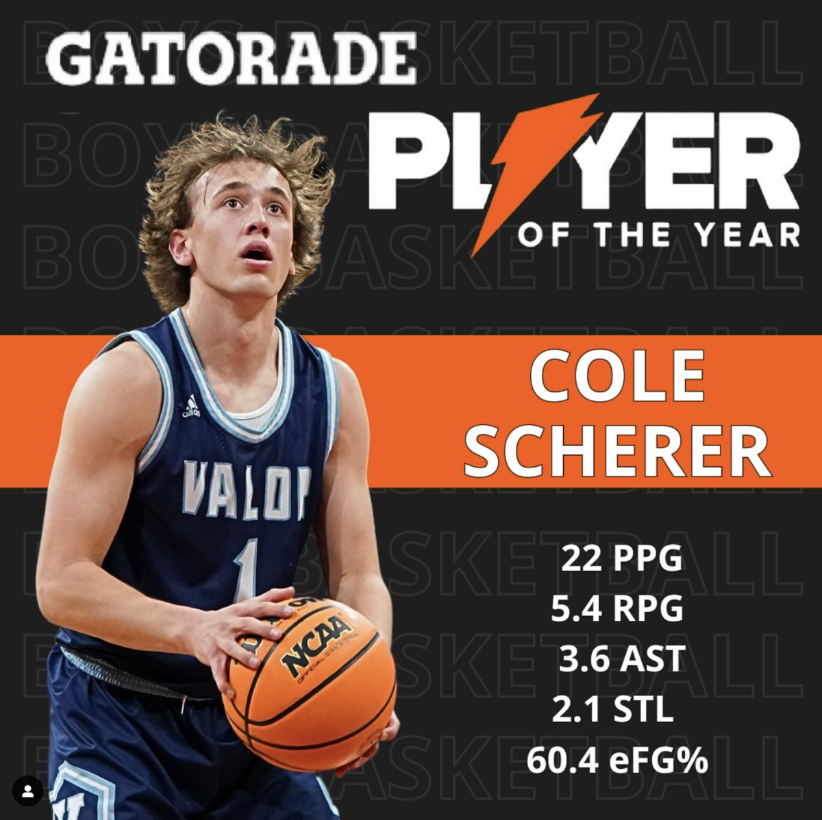 Cole Scherer is named Colorado Gatorade Player of the Year! | Athletic ...