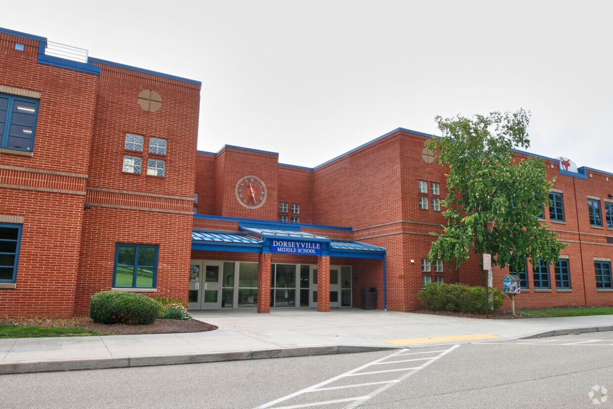 Fifth-Grade Parent Orientation Resources | Post Details