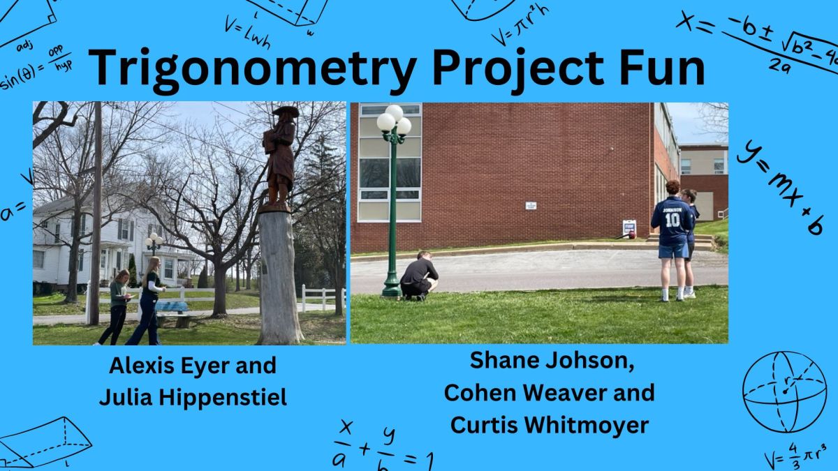 Trigonometry Project | Default Board Post Page 2