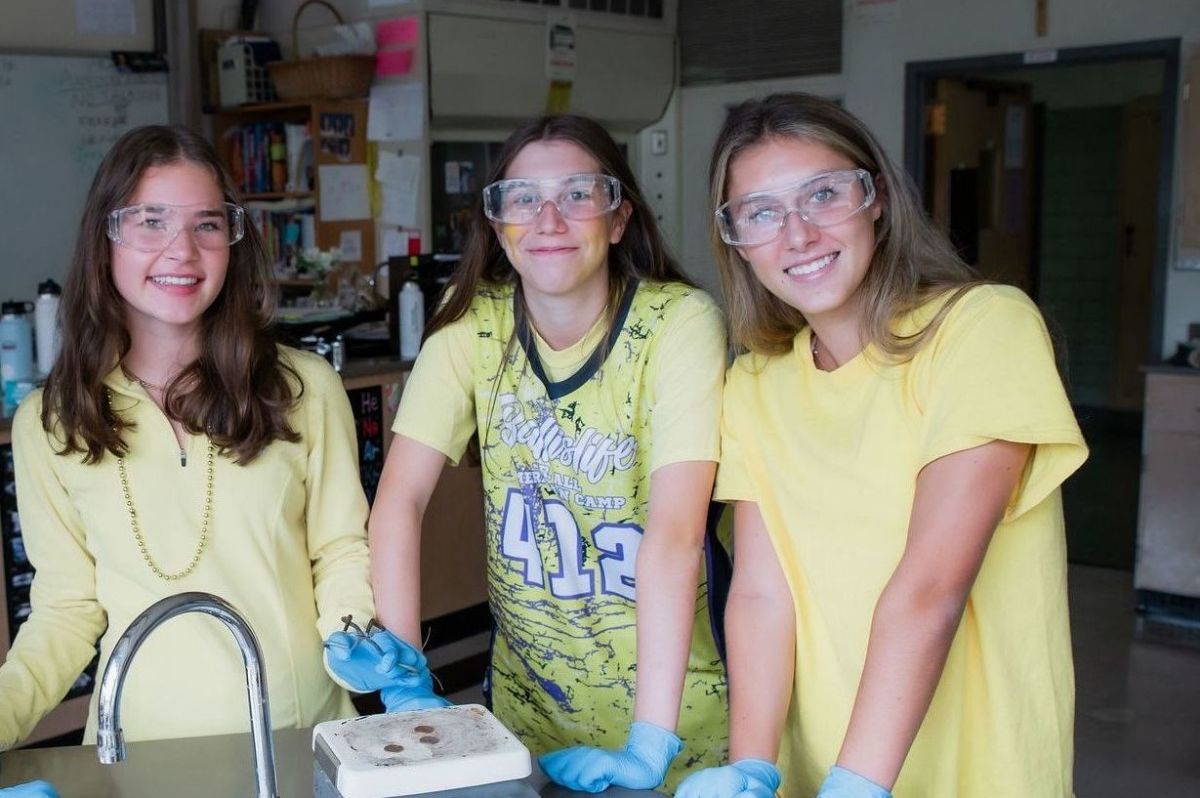 Science | Details clone