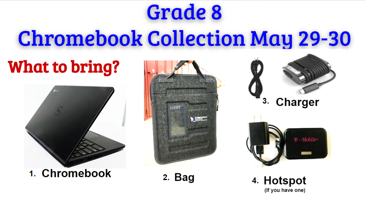 Chromebook Return | article