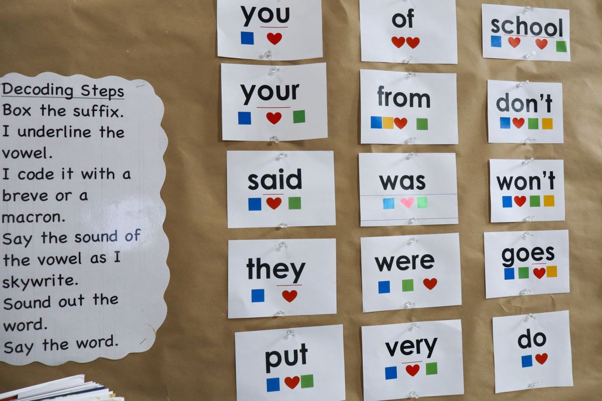 Transforming Literacy: Introducing Heart Words Strategy for High ...