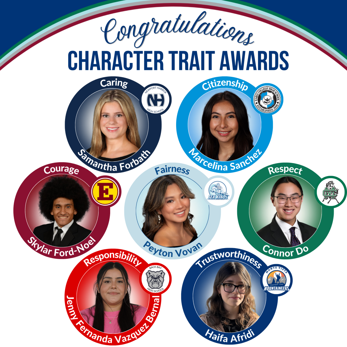 Congratulations to the 2024 Superintendent’s Character Trait Award ...