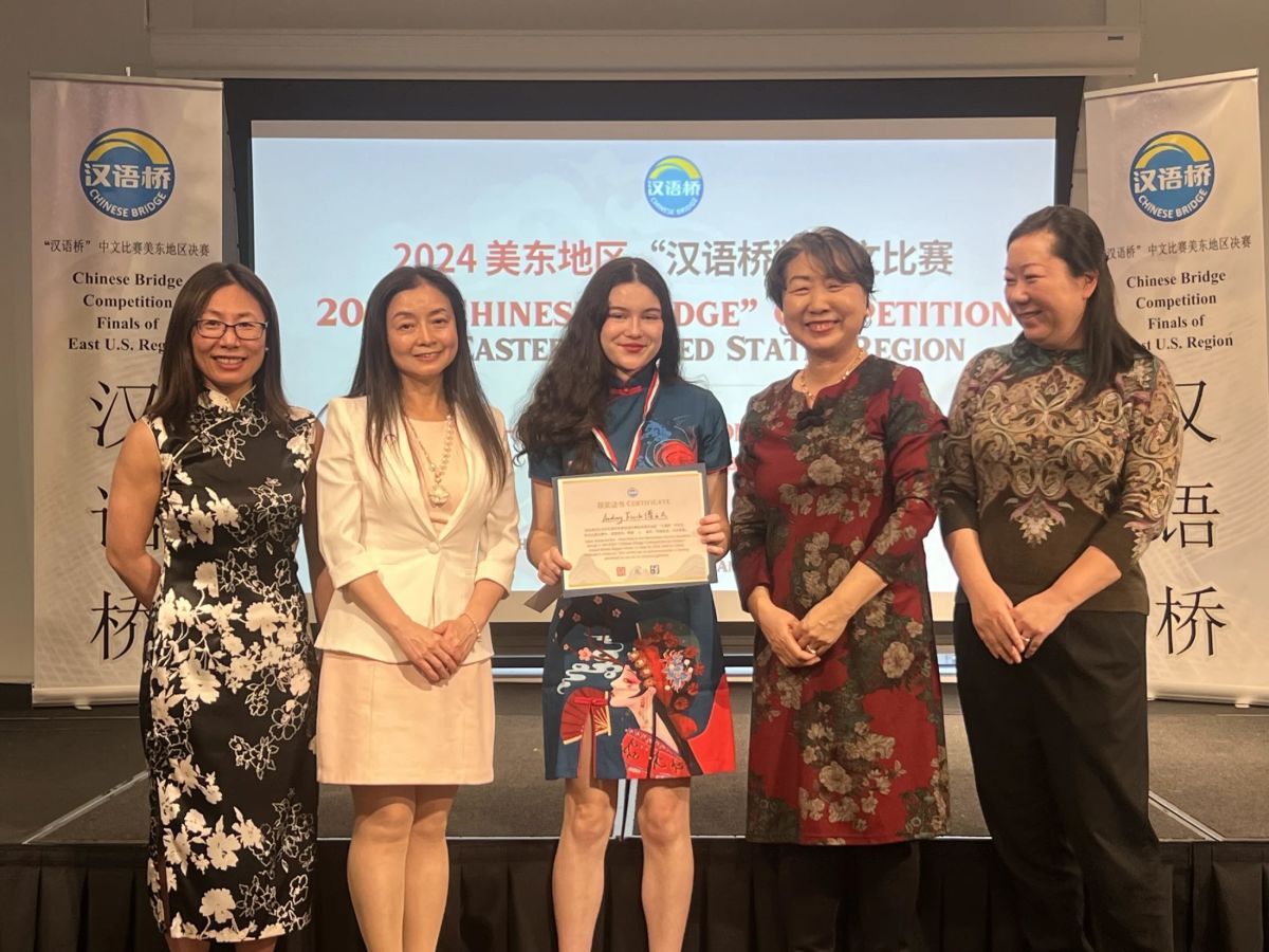 Chinese Bridge Competition Finalist | News Details