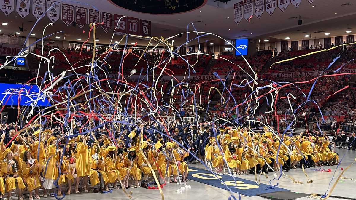 Southmoore High School Graduation 2024 | District News Default Page