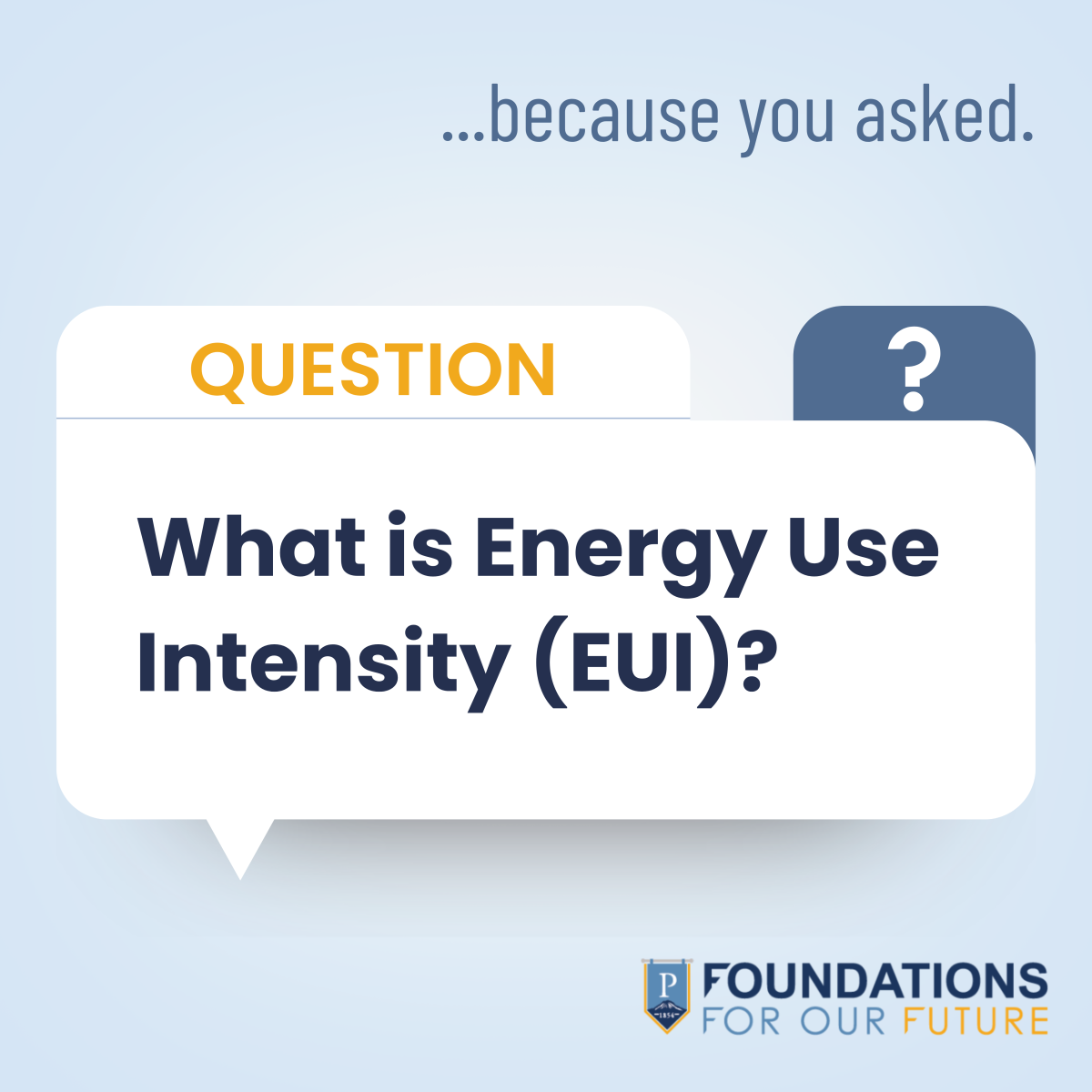 Understanding Energy Intensity in Schools and Its Importance | School ...
