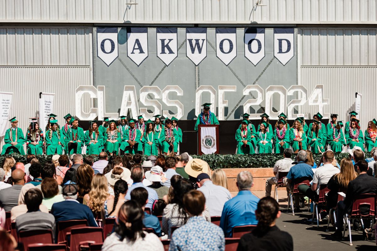 Oakwood High School Class of 2024 Celebrates Graduation Milestone ...