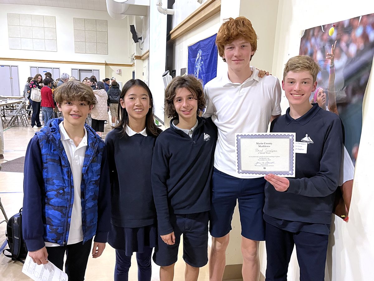 MTS Mathletes Take 2nd in the County | Blog