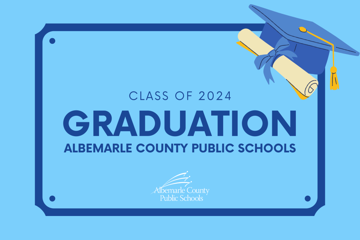 Class of 2024 Graduation Recordings | Message Board