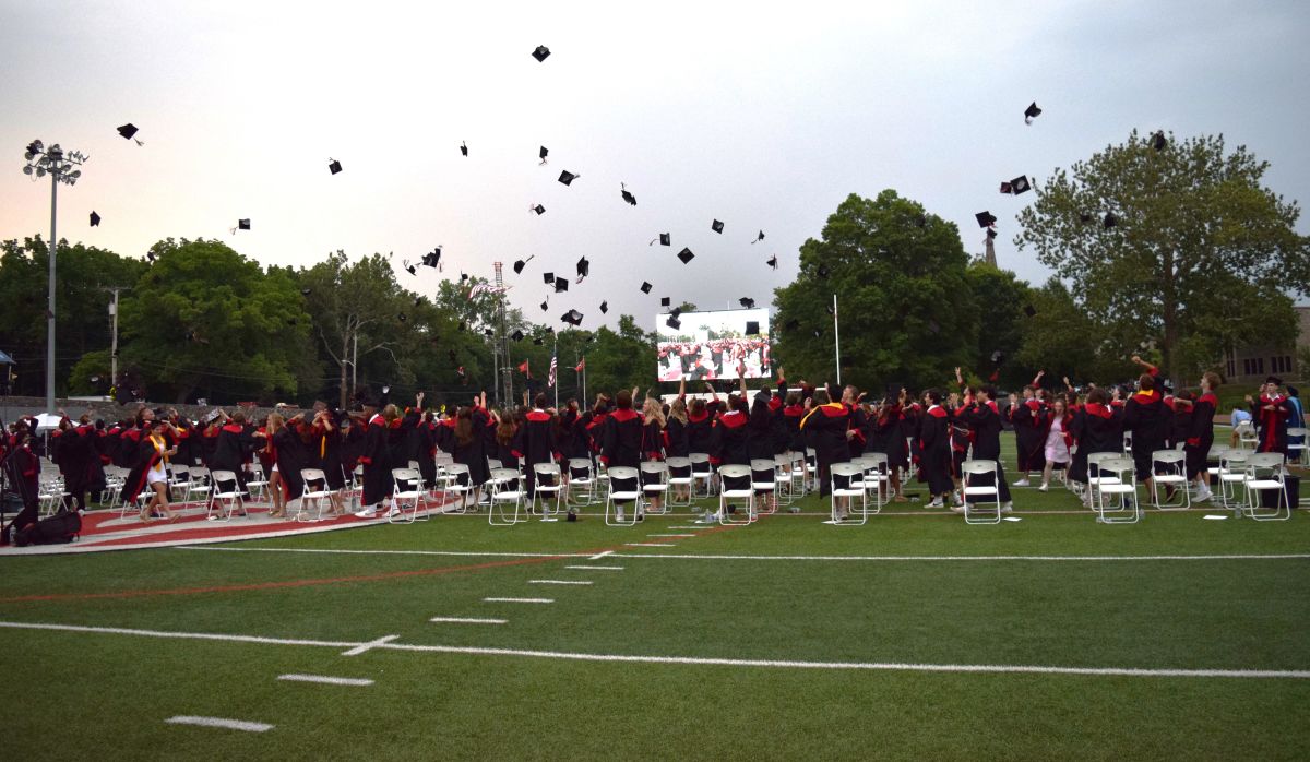 RHS Class of 2024 Post-Graduation Choices | Posts Details
