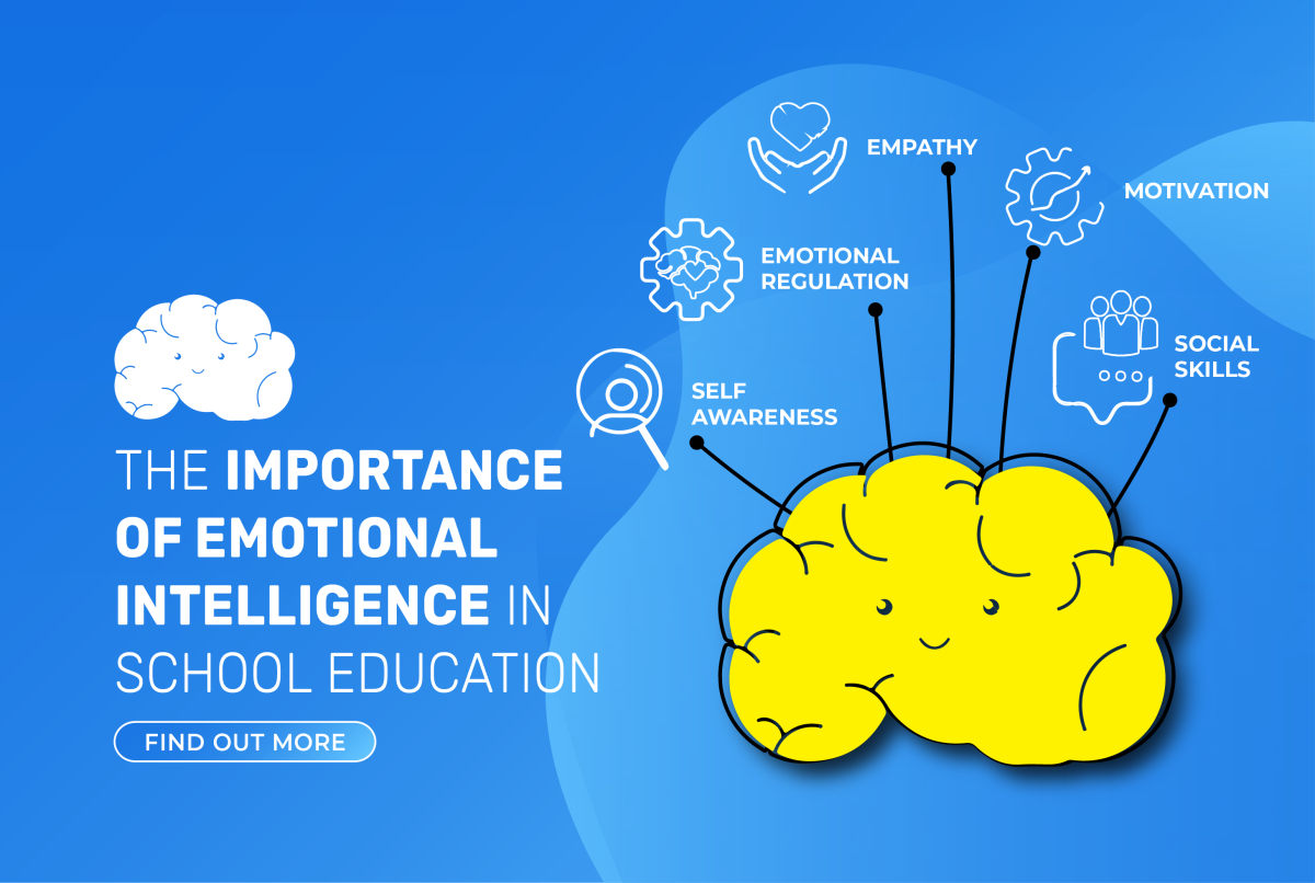 Emotional Intelligence Images For Students - Infoupdate.org Emotional Intelligence Images For Students - Infoupdate.org