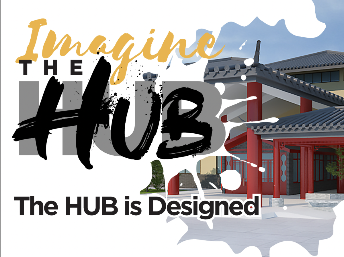 The HUB: Design | Article