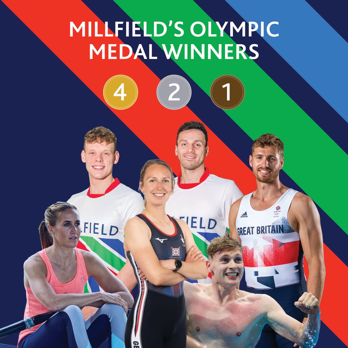 Millfield athletes bring home seven Olympic medals | News Details