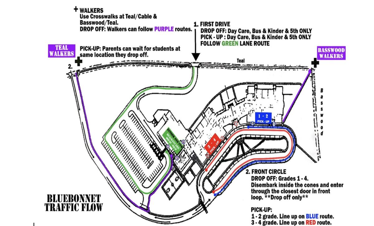 Bluebonnet's Traffic Flow Map | Default News Page