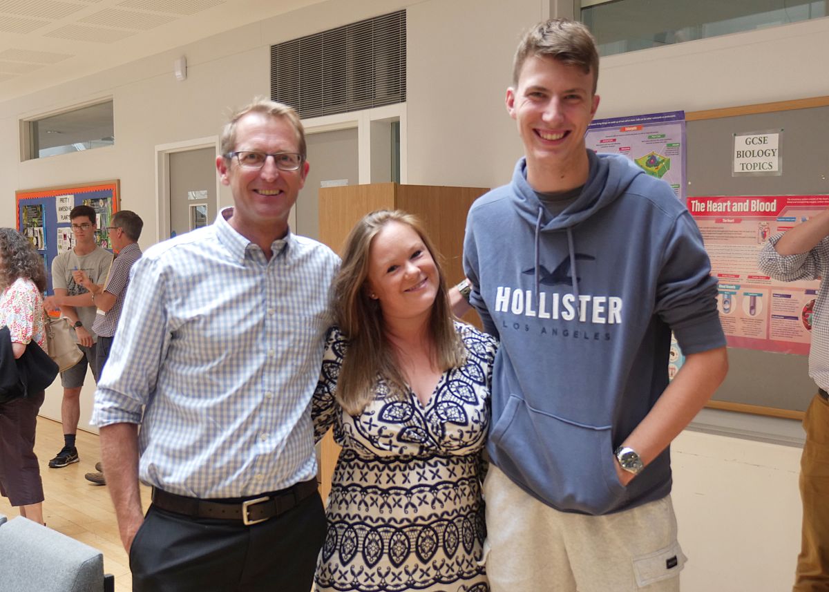 Celebrating Exam Success | Post