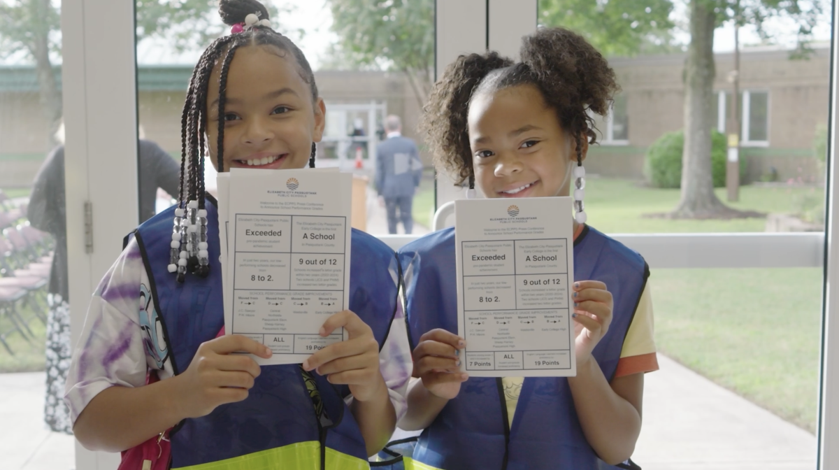 School Performance Grades Released: ECPPS Makes Major Gains | News ...