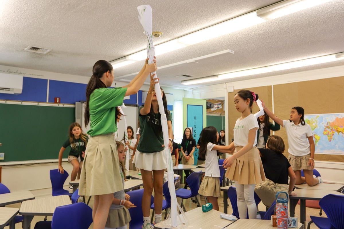 6th Grade Flex: Students Learn the Importance of a Plan! | News Post