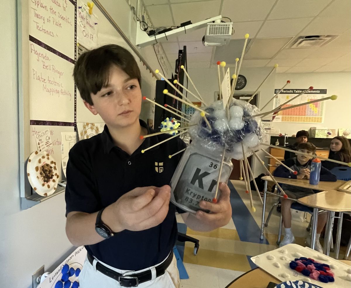MS Science Using The Atomic Mass and Creative Applications | Post Page