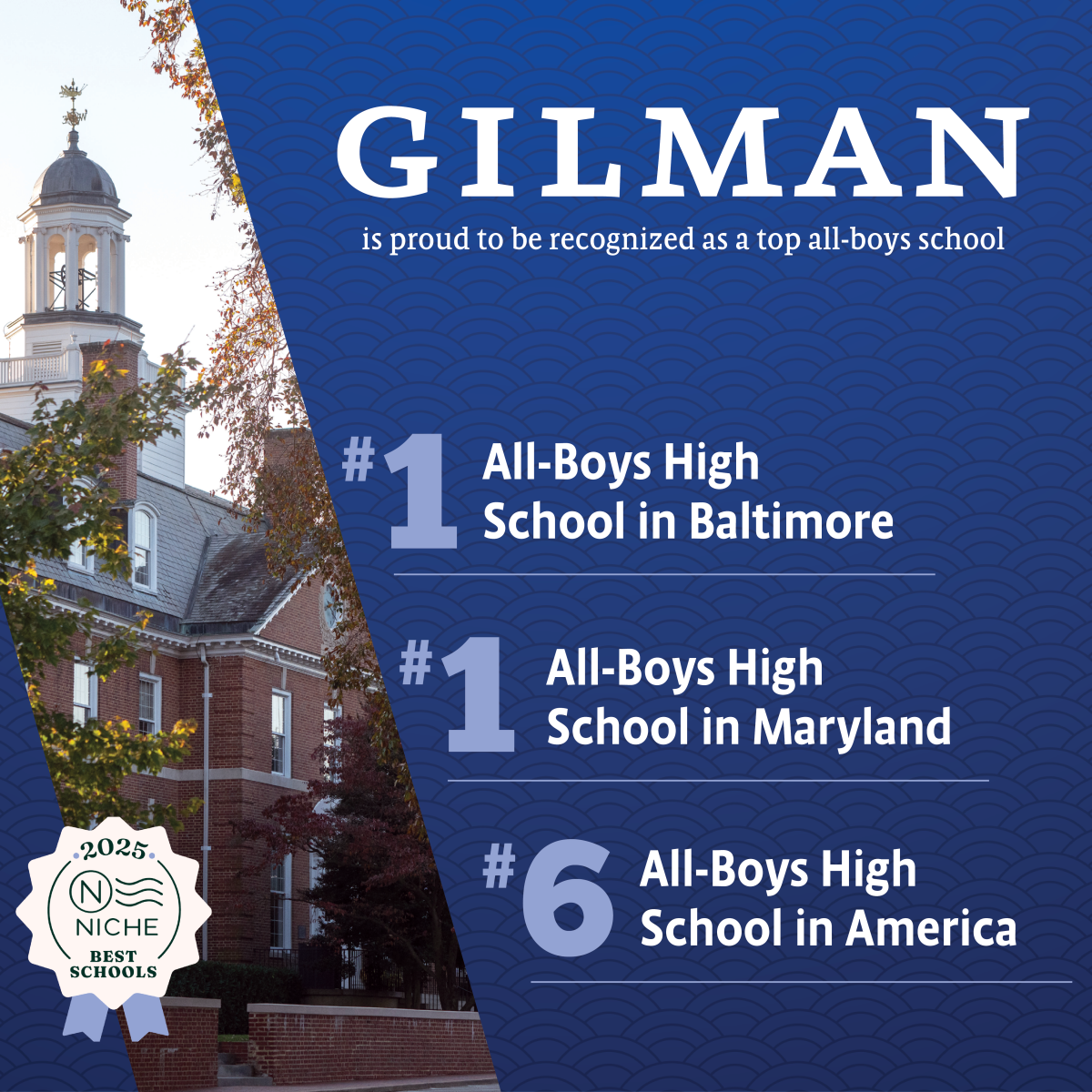 Gilman Moves to #1 Spot for All-Boys High Schools in Maryland for 2025 ...