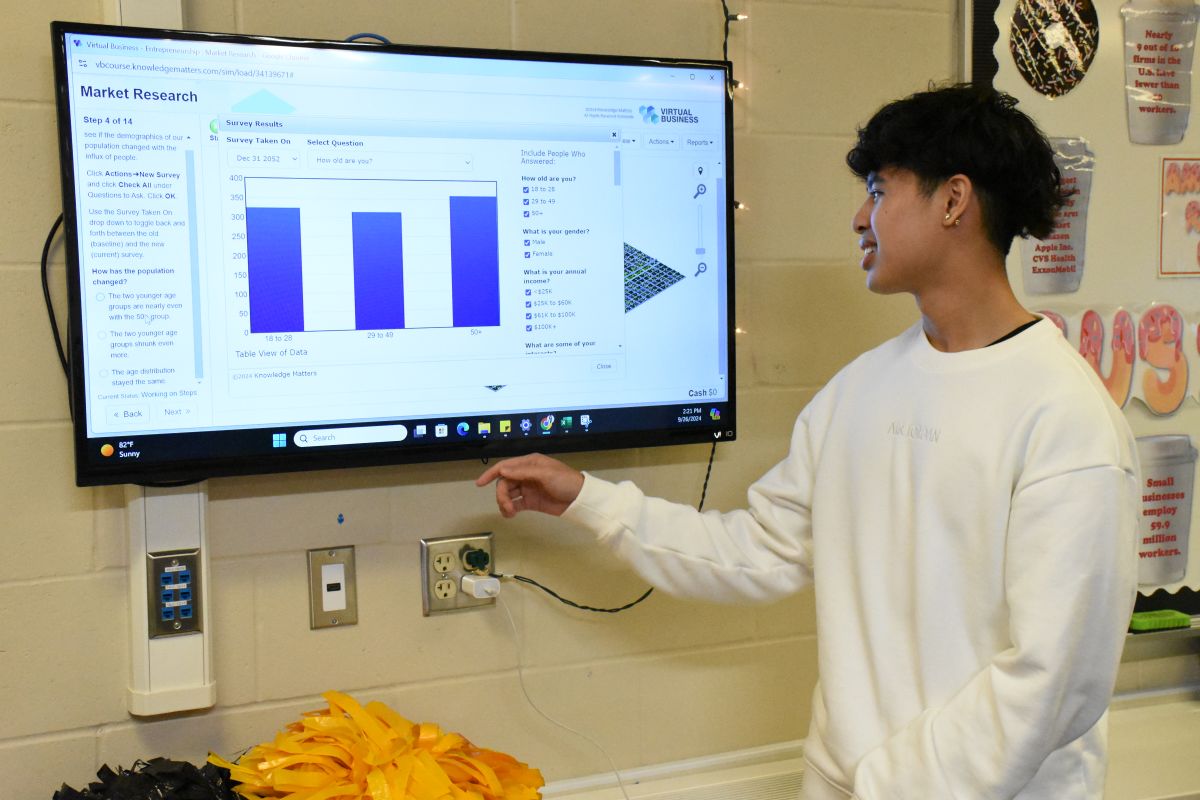 Sebastian Ku's Journey into Marketing | Post - Burnsville-Eagan-Savage ...