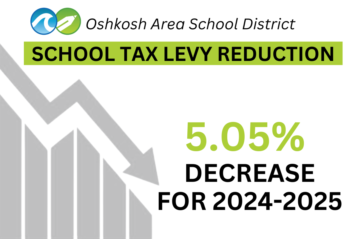 Oshkosh School District Delivers 5% Tax Relief to Community | Details