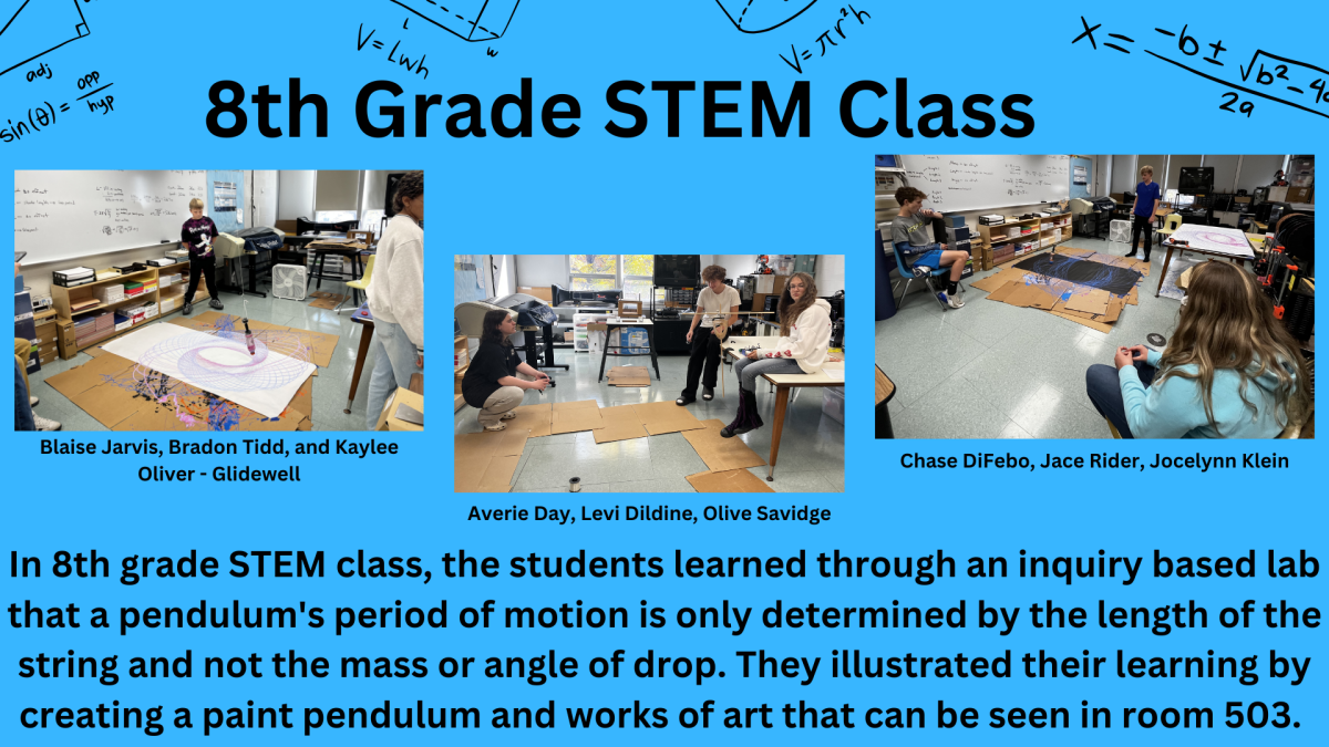 8th Grade STEM | Default Board Post Page 2