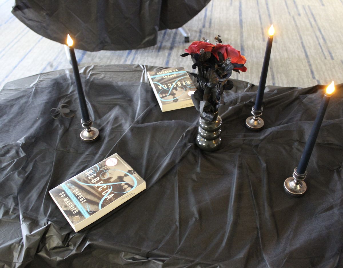 Students Take Ownership During Gothic Literature Unit | Post Details