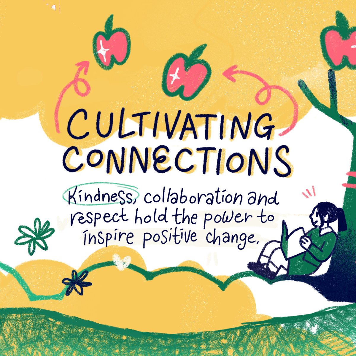 CULTIVATING CONNECTIONS - JS & MS STUDENTS COLLABORATE TO MAKE A ...