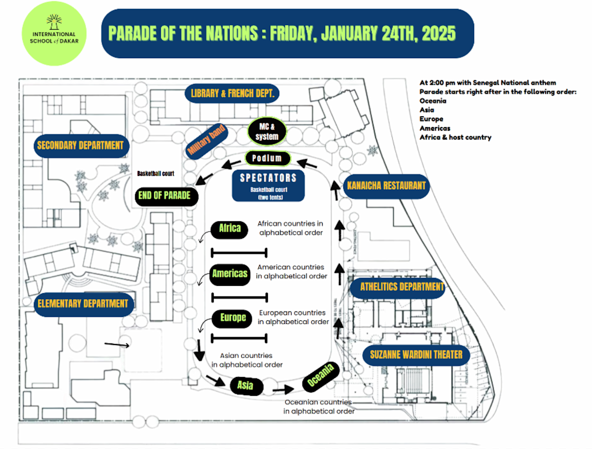 Parade of Nations 2025 | News Details